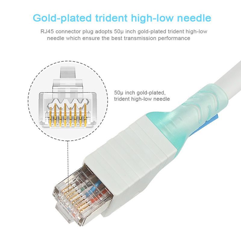 RJ45 Patch Cord CAT6 UTP 24AWG Bare Copper LSZH Jacket