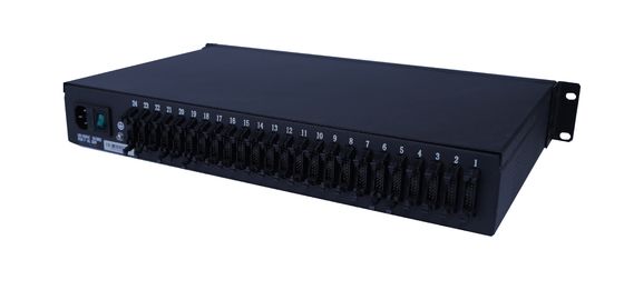 Network Patch Panel factory, Buy good quality Network Patch Panel ...