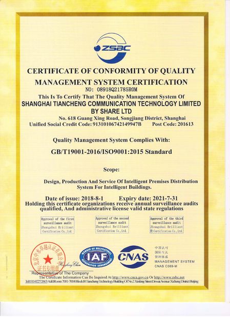 China TC Smart Systems Group quality control